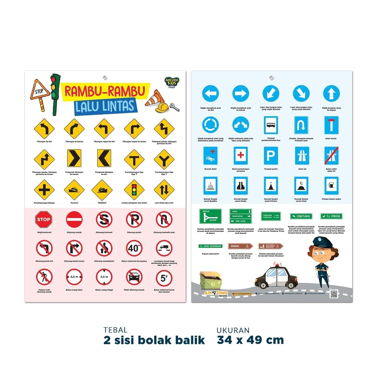 Poster Edukasi Anak - Rambu Lalu Lintas