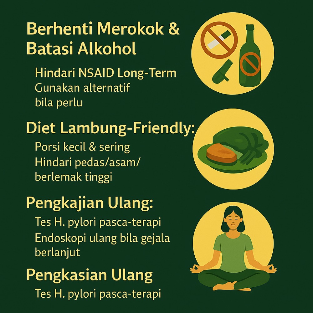Ulkus Peptikum (Tukak Lambung dan Duodenum): Panduan Lengkap