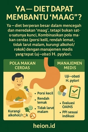Perbedaan Mendasar Maag dan GERD: Gejala, Penyebab, dan Penanganan