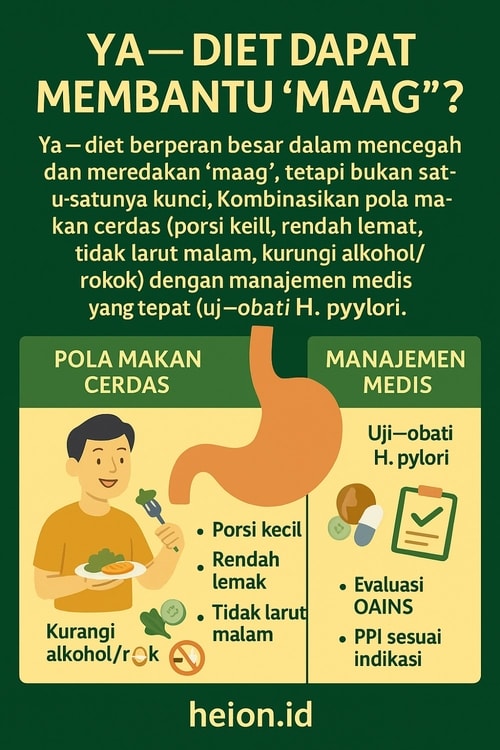 Perbedaan Mendasar Maag dan GERD: Gejala, Penyebab, dan Penanganan