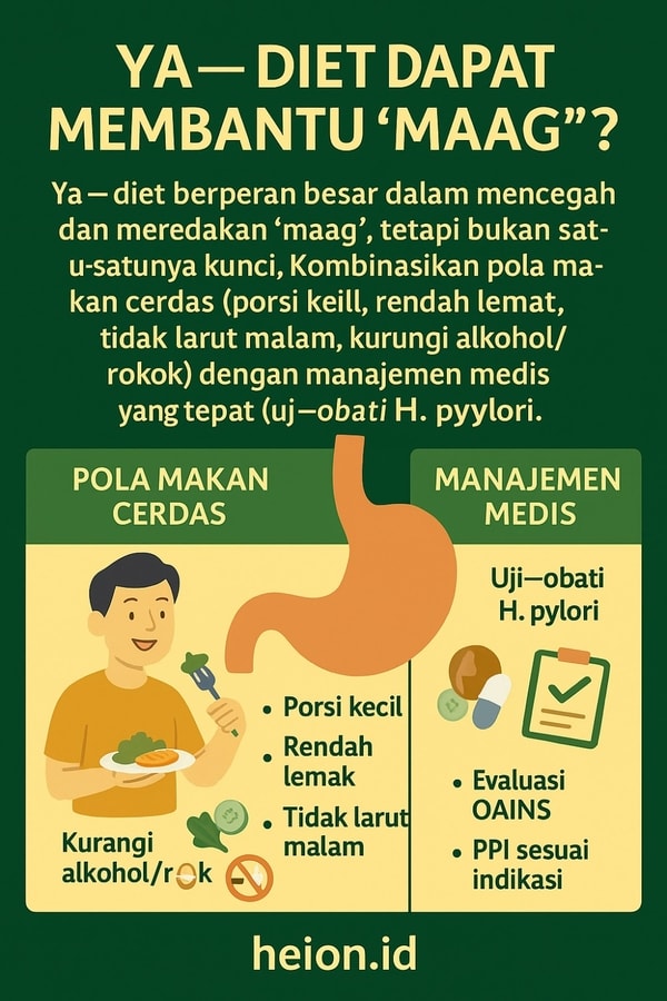 Perbedaan Mendasar Maag dan GERD: Gejala, Penyebab, dan Penanganan