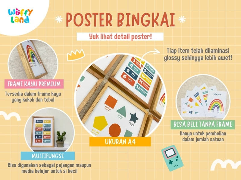 Poster Edukasi Tematik Anak