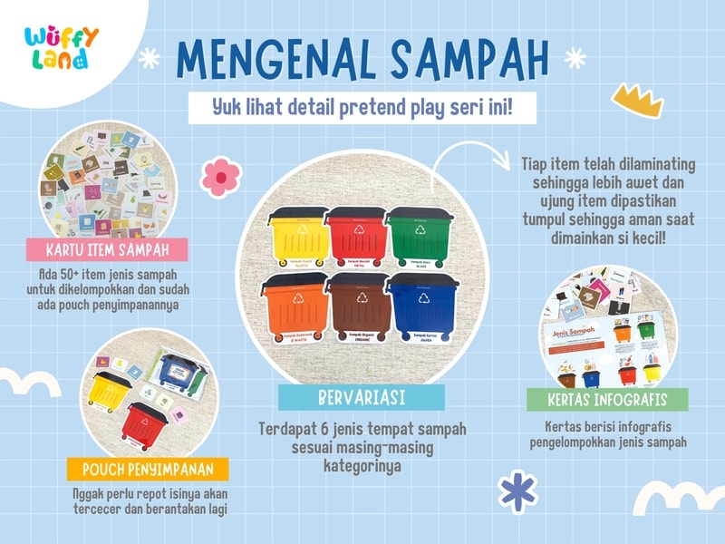 Pretend Play - Aktivitas Mengelompokkan Jenis Sampah